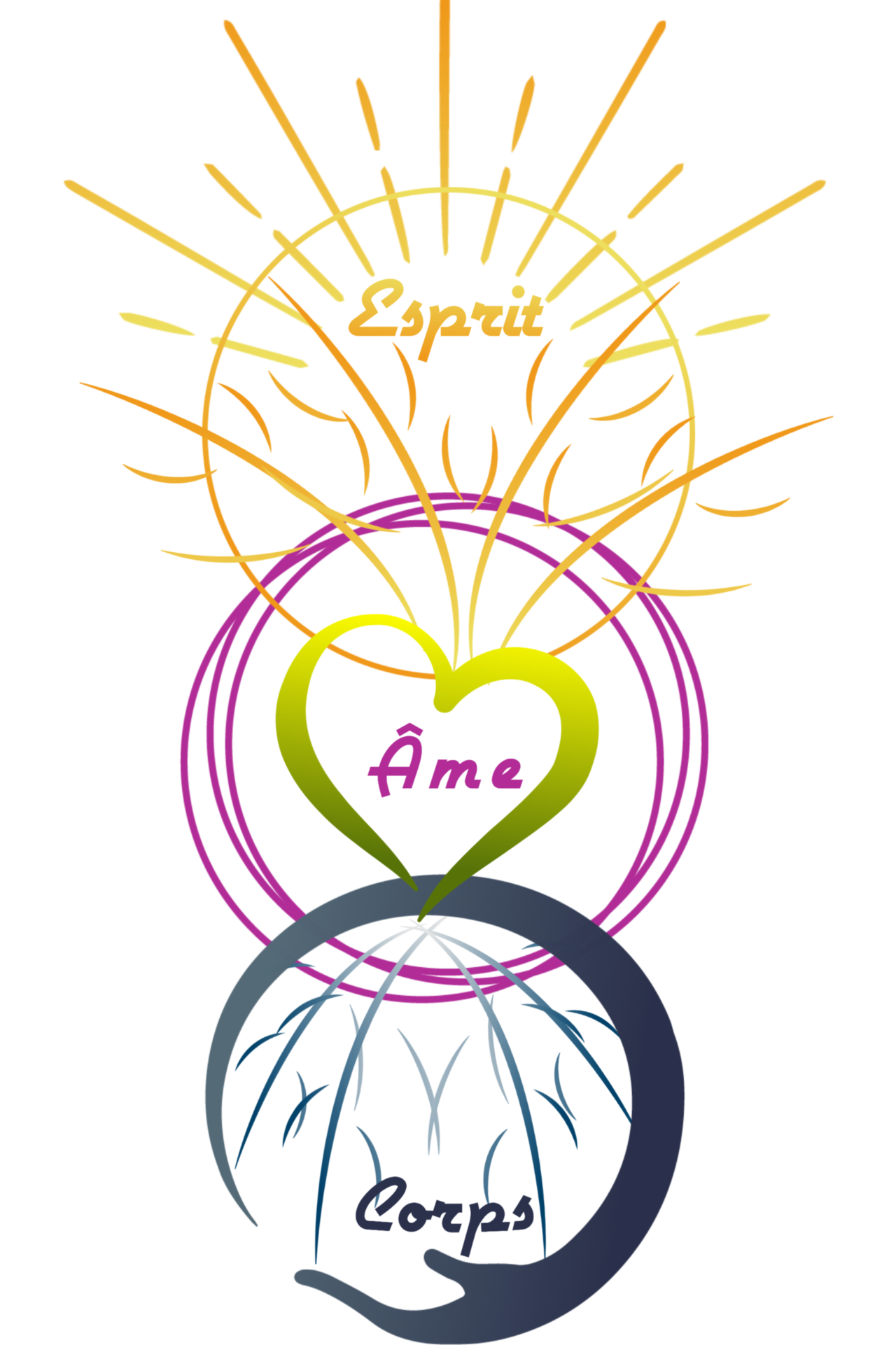 Evènements - Corps, âme et esprit